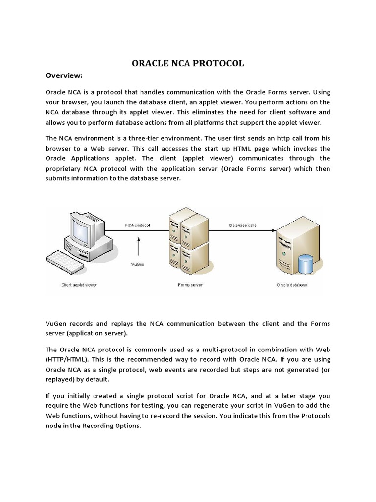 Oracle Nca | Download Free PDF | Web Server | Internet & Web