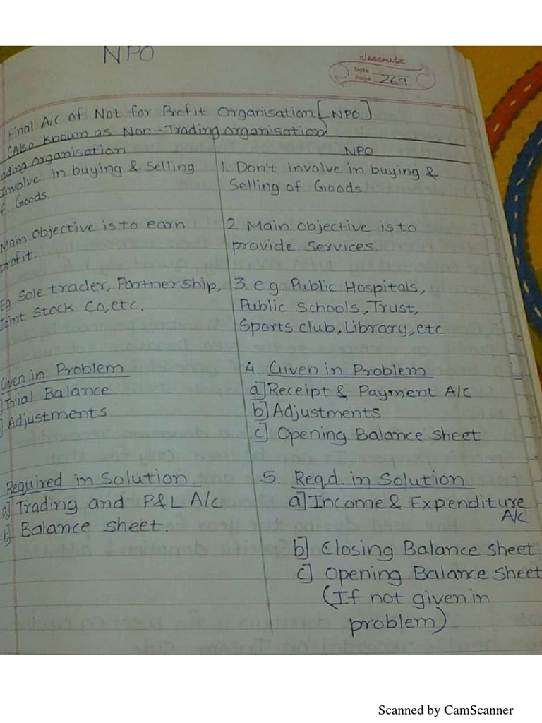 Npo Theory-1 PDF | PDF