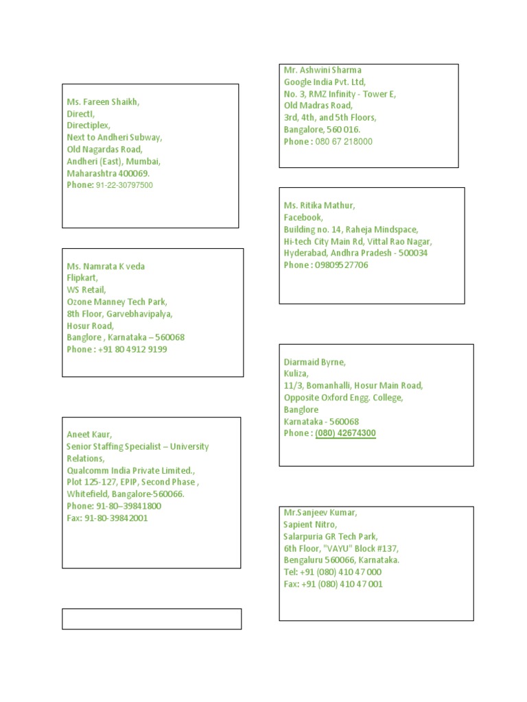 Companies Contact List | PDF | Companies | Business