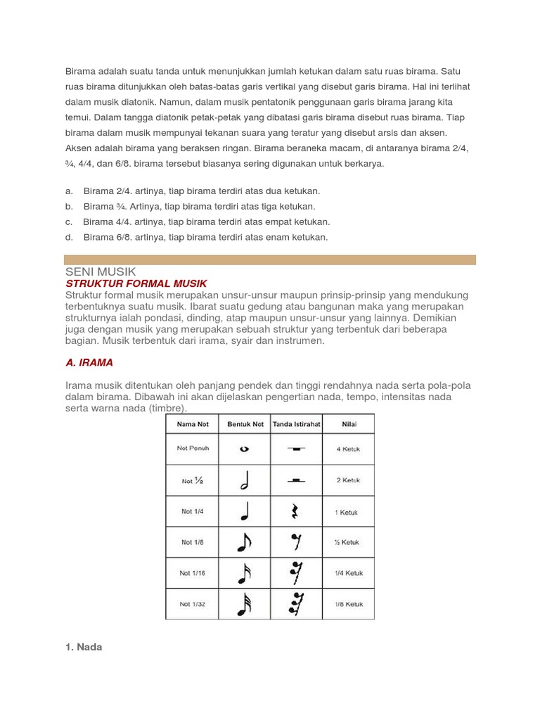 Birama Adalah Suatu Tanda Untuk Menunjukkan Jumlah Ketukan Dalam Satu ...