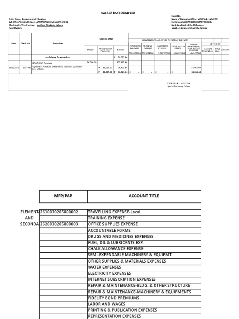Cash in Bank Register - (2ND QUARTER) - JUNE | PDF | Payments ...