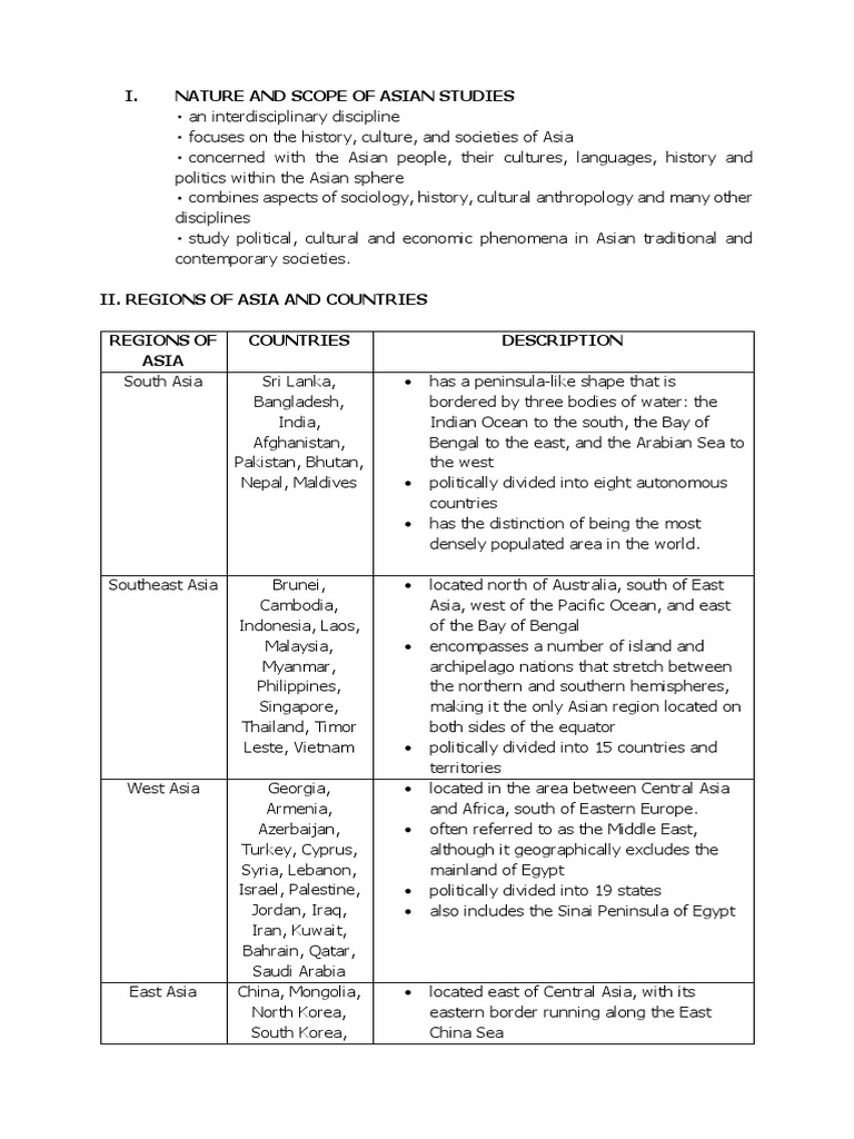 Unit 1. Introduction To Asian Studies Abstraction | PDF | Monsoon | Asia