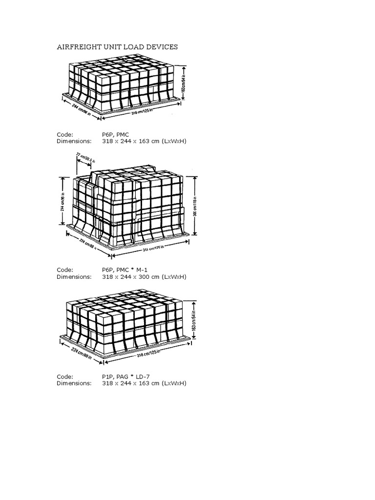 Unit Load Device Air Freight | PDF