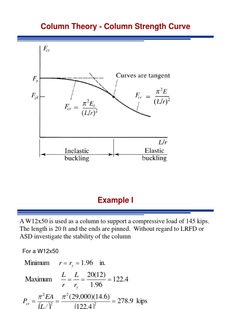 Column Strength Curve | PDF | Buckling | Solid Mechanics