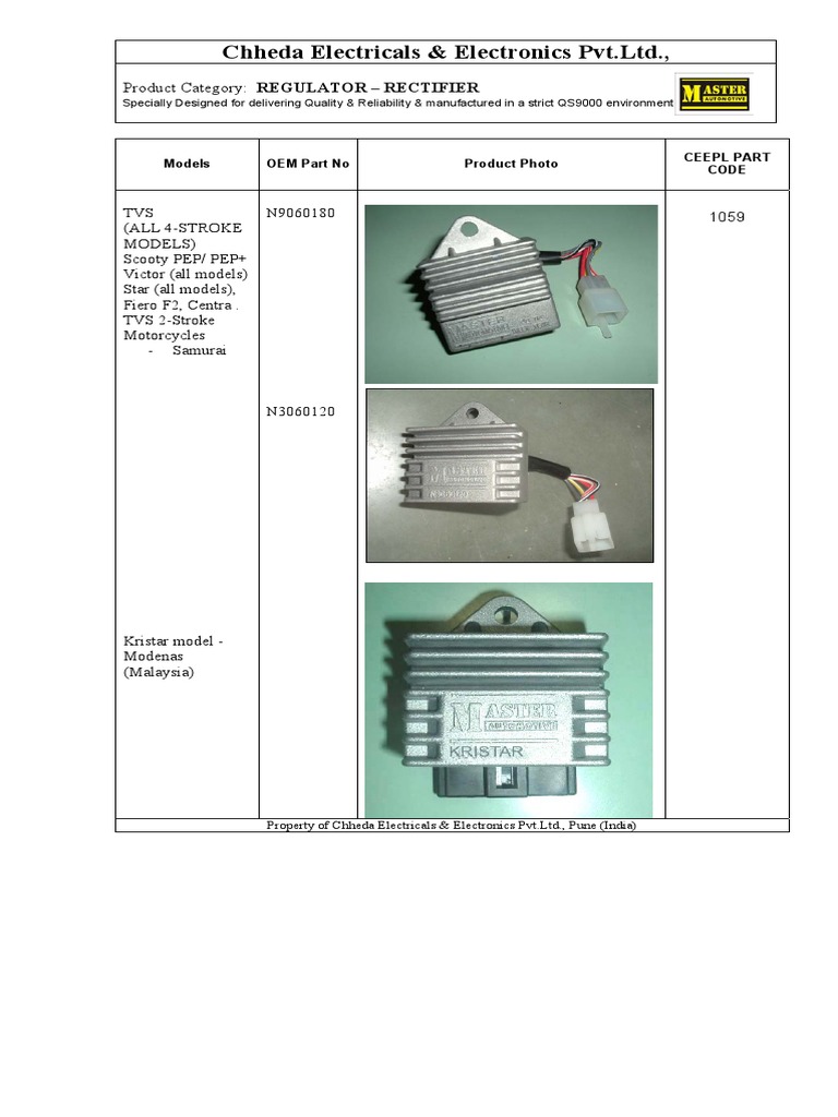 Chheda Electricals & Electronics PVT - LTD.,: Product Category ...