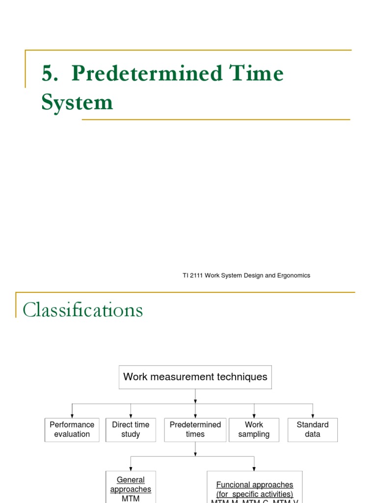 Predetermined Time System: TI 2111 Work System Design and Ergonomics ...