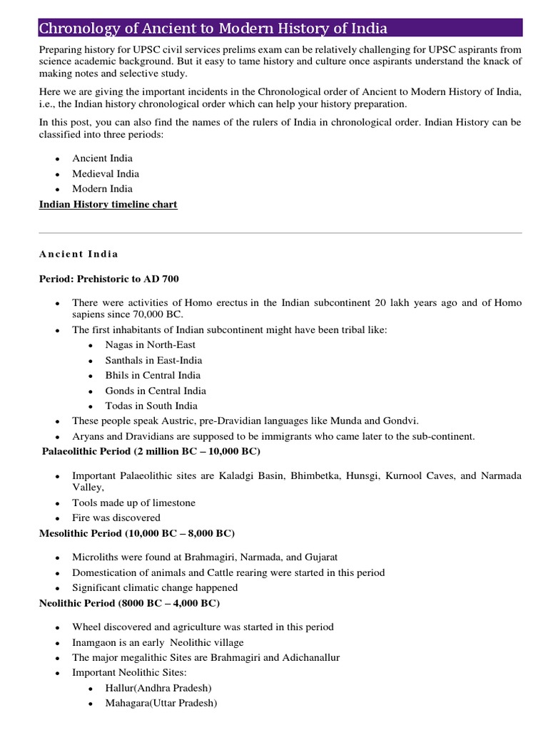 Chronology of Ancient To Modern History of India: Indian History ...