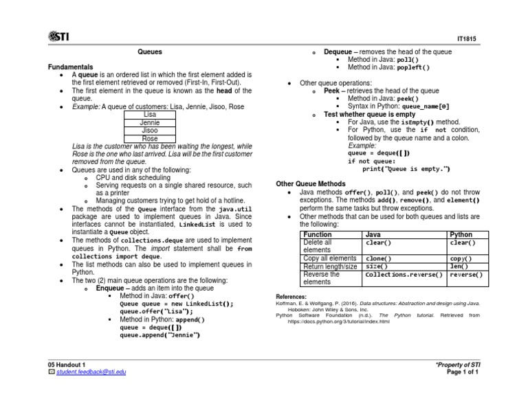 Queue | PDF | Queue (Abstract Data Type) | Areas Of Computer Science