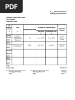 PPMP 2025 | PDF | Business | Finance & Money Management