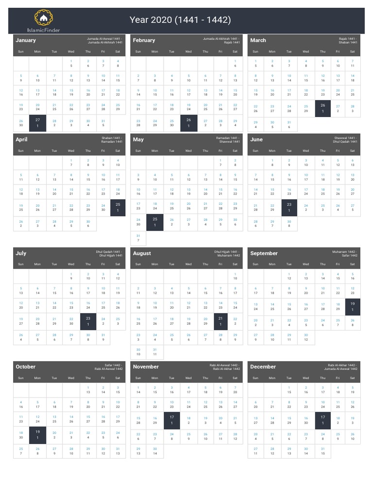 Islamic Calendar 2020 Overview | PDF | Abrahamic Religions | Moon