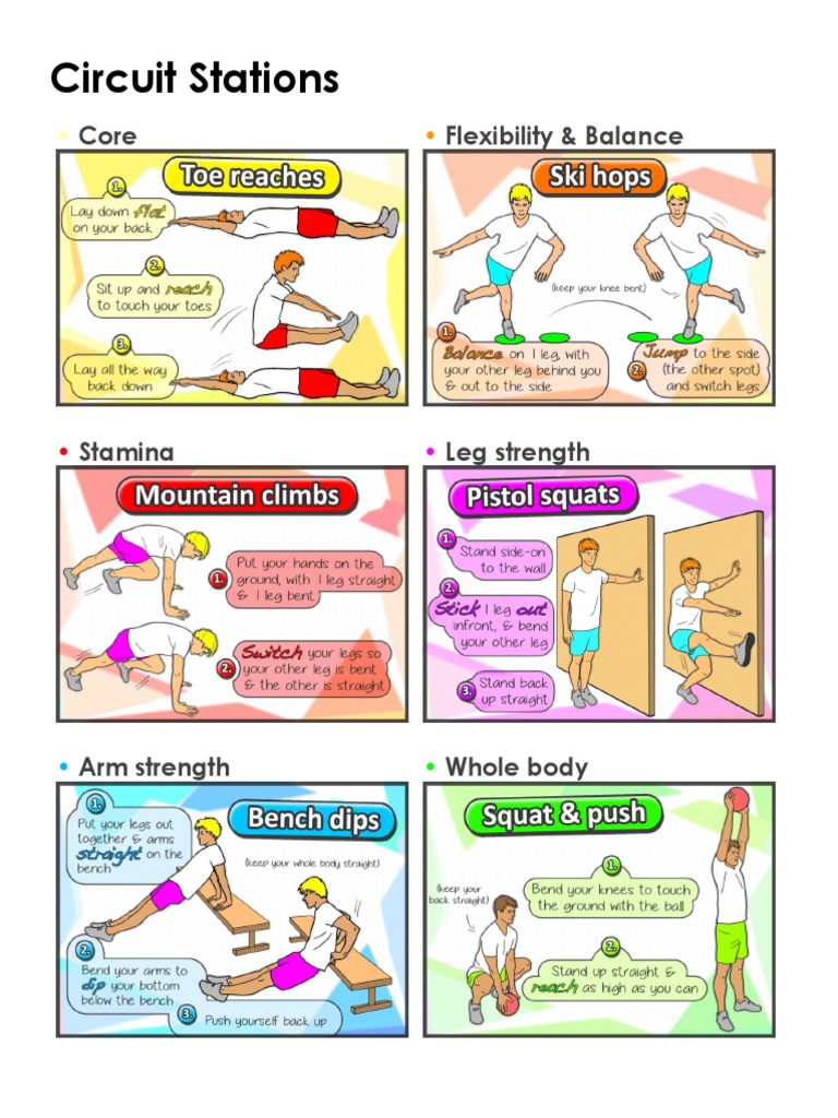 Circuit Training Benefits Guide | PDF