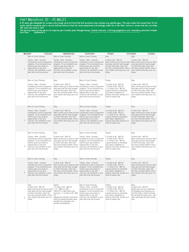 Running | PDF | Aerobic Exercise | Running