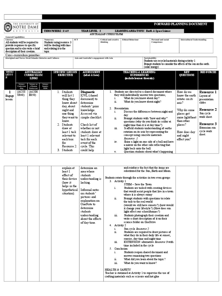 FPD 1 | PDF | Curriculum | Understanding