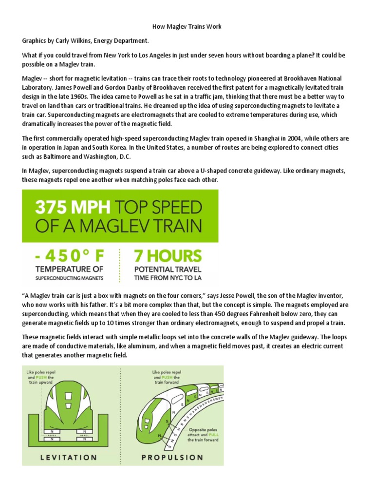 How Maglev Trains Work Article | PDF | Train | Superconductivity