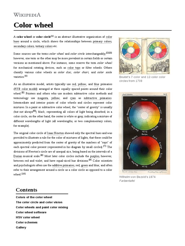 Color Wheel: Boutet's 7-Color and 12-Color Color Circles From 1708 ...