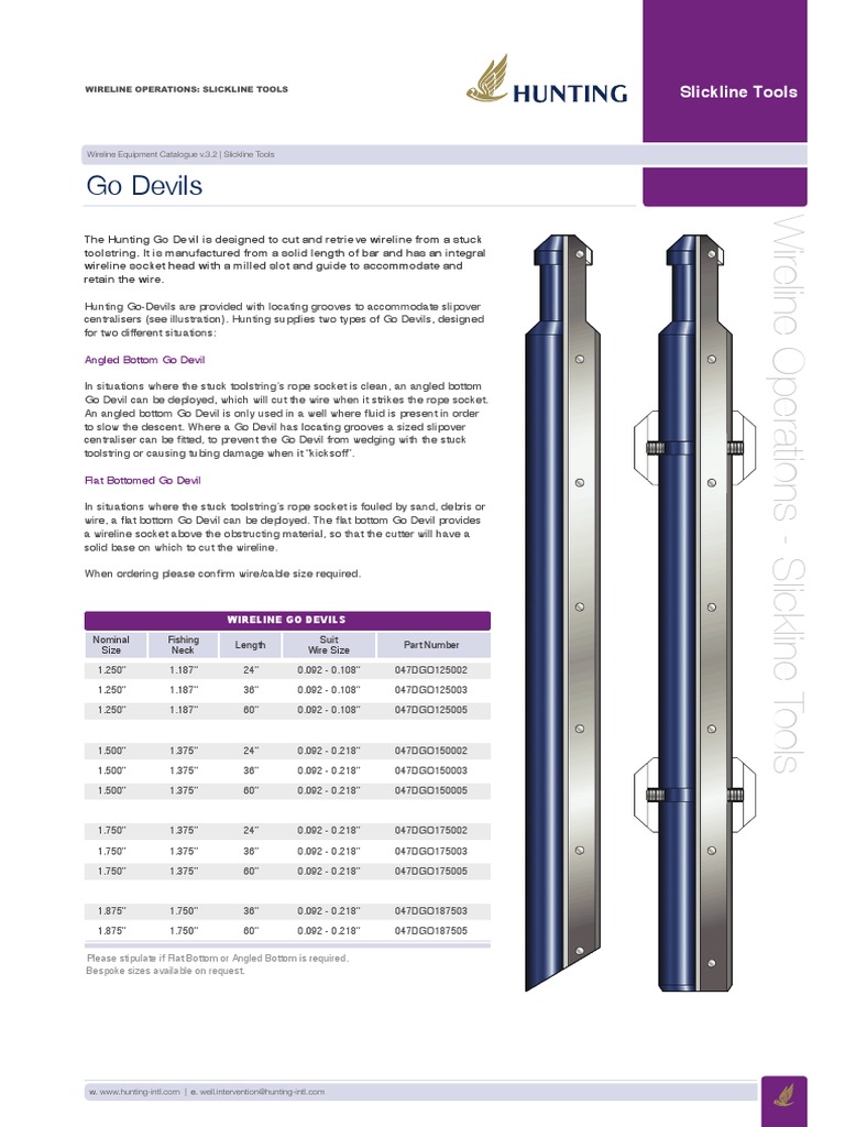 Go Devils: Slickline Tools | Equipment | Manufactured Goods