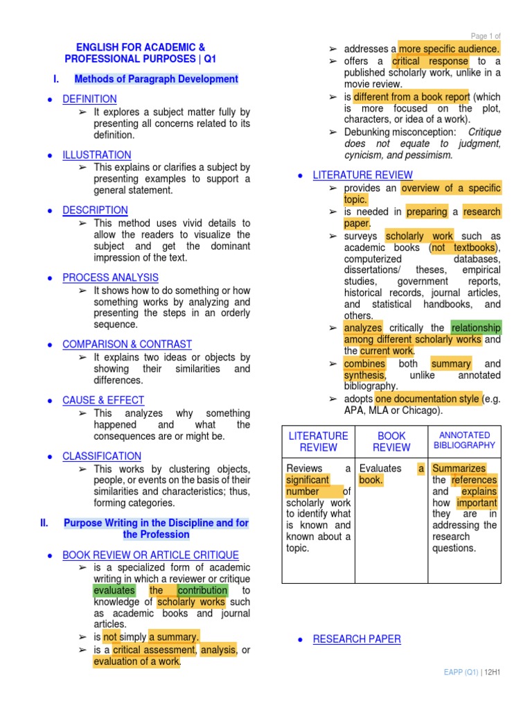 EAPP Reviewer | PDF | Citation | Abstract (Summary)