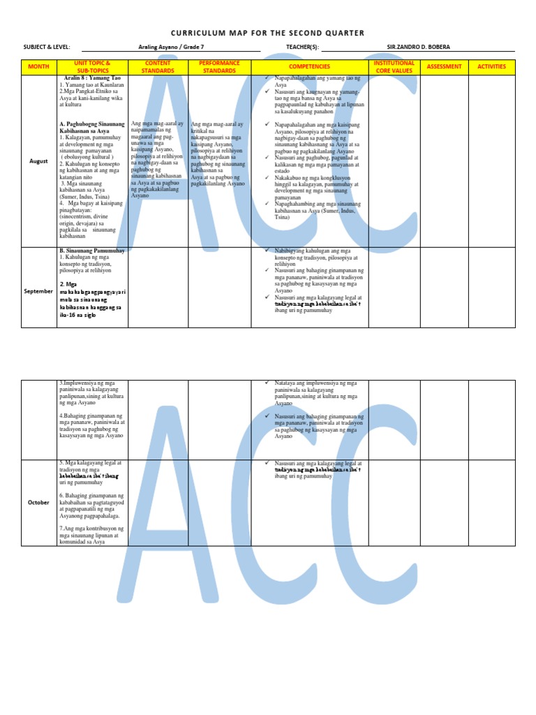 CURRICULUM-MAP Gr.7 | PDF
