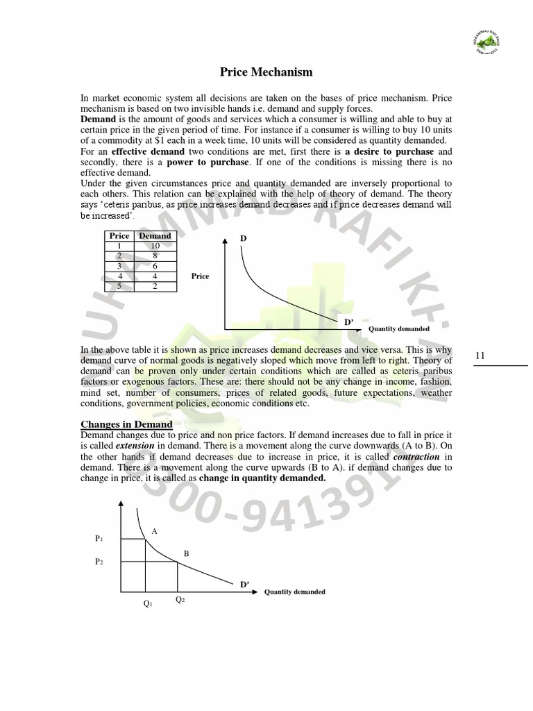 Price Mechanism | PDF | Supply And Demand | Price Elasticity Of Demand
