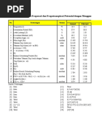 Reduced Mean and Variate Analysis | PDF
