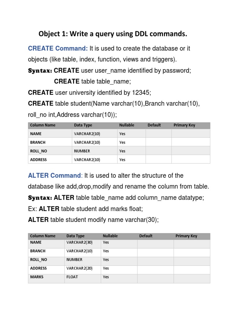 Object 1: Write A Query Using DDL Commands.: Create Command | PDF | Sql | Areas Of Computer Science