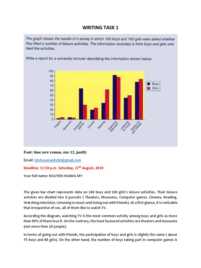 Writing Task 1: Font: Time New Roman, Size 12, Justify | PDF