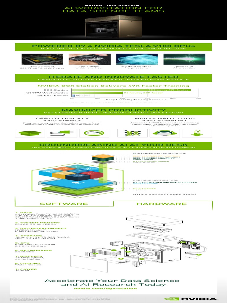 Nvidia DGX Station Print Infographic 738375 Web | PDF | Graphics ...