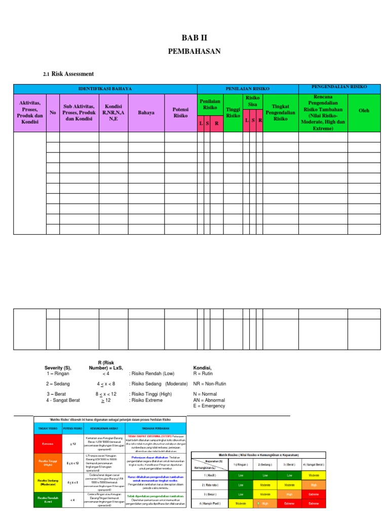 Tabel Hira Kosongan | PDF