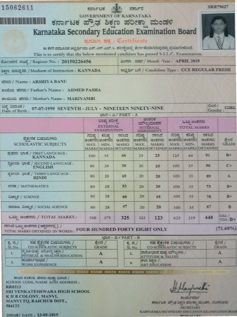 Karnataka SSLC Marks Card Details | PDF