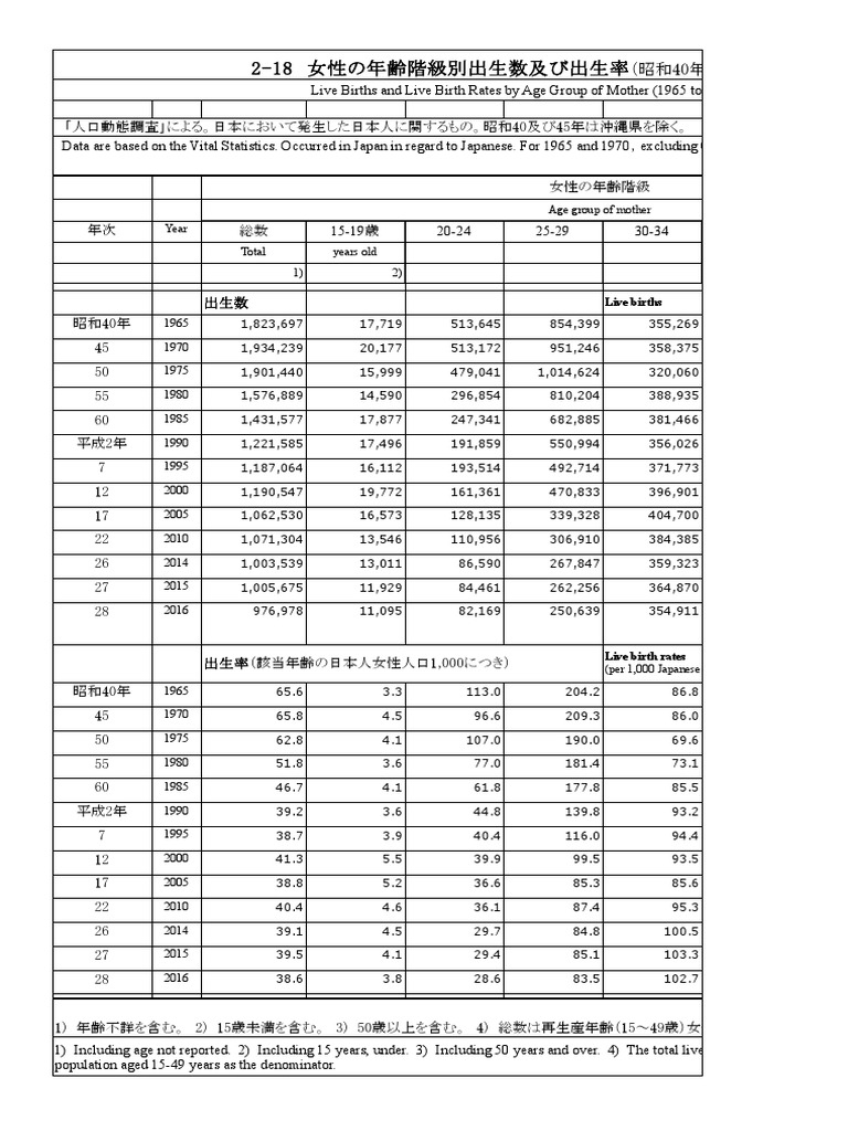 JPN 14 | PDF | Teaching Mathematics