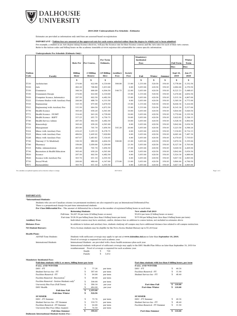 Ug Fall Winter | PDF | Tuition Payments | Fee
