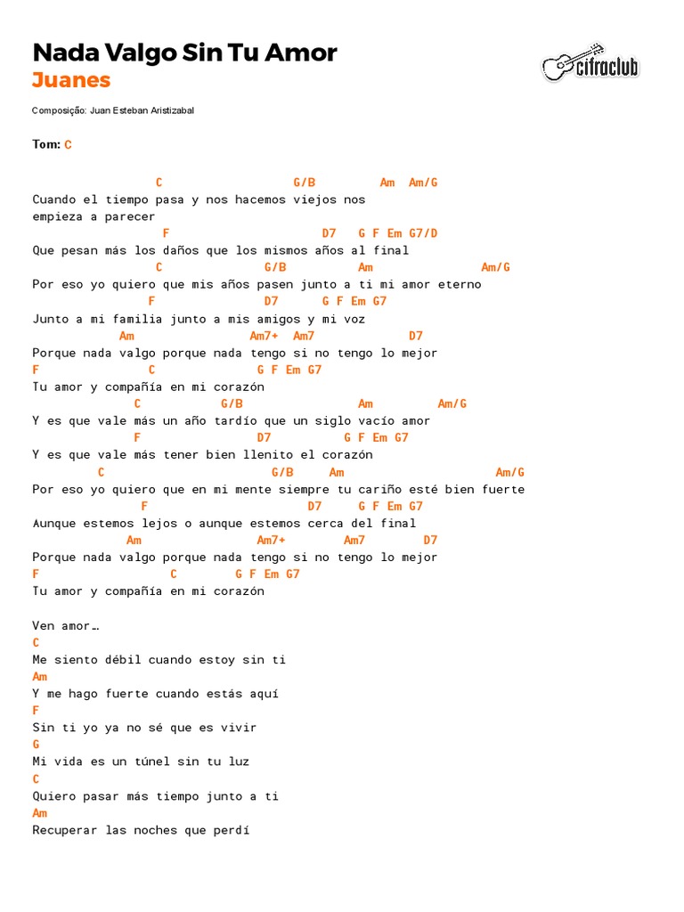 Cifra Club - Juanes - Nada Valgo Sin Tu Amor | PDF