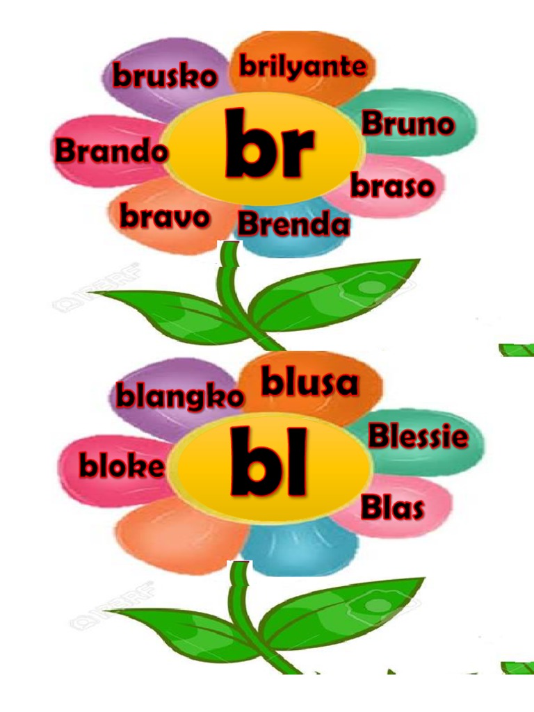 Salitang May Kambal Katinig | PDF