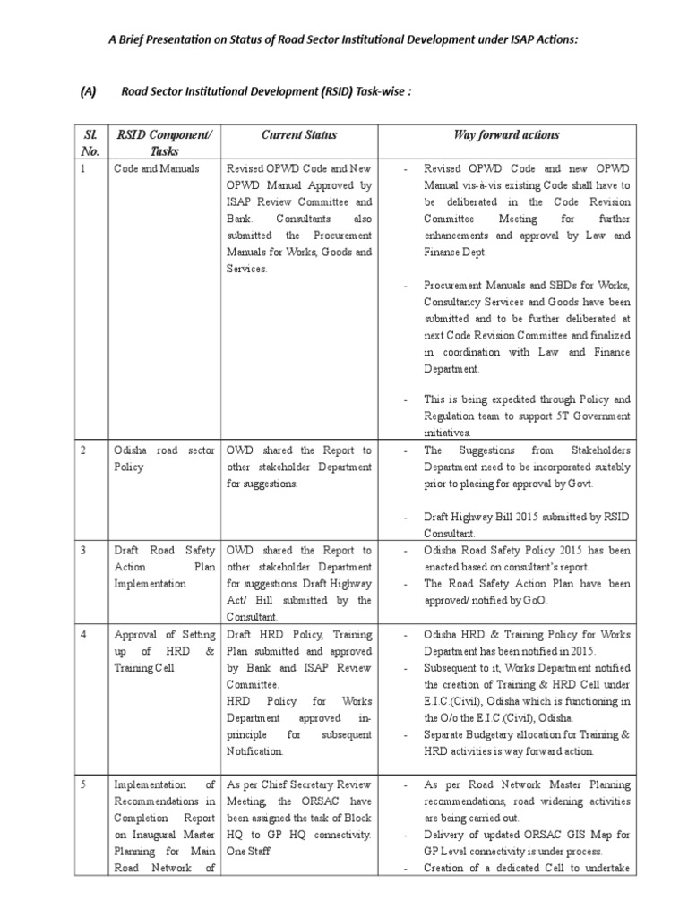 A Brief Presentation On Status of ISAP Actions | PDF | Government ...