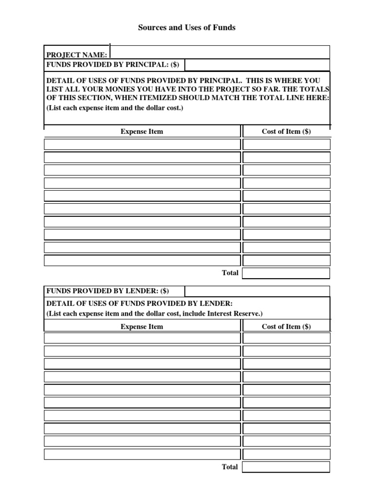 Sources and Use of Funds Form PDF | PDF | Loans | Business