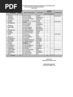 Specimen TTD Dokter | PDF
