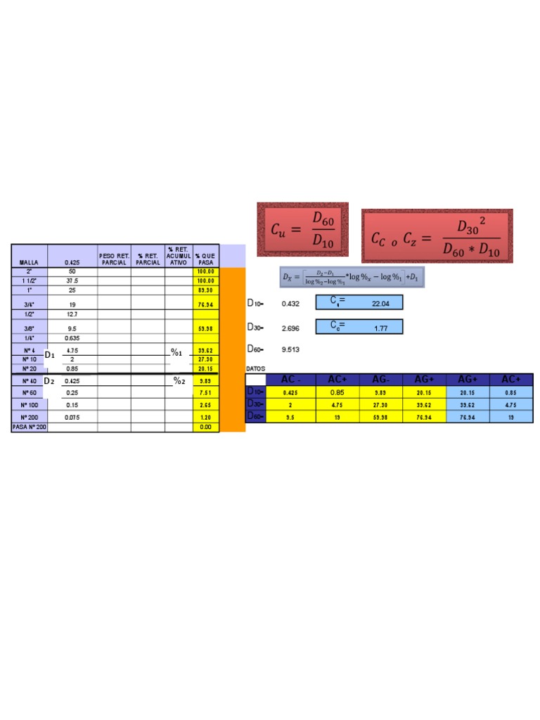 CALCULO CC Y Cu | PDF
