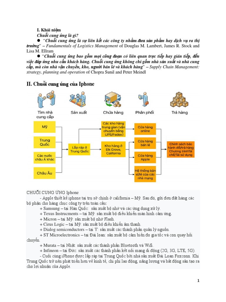 Iphone Supply Chain | PDF