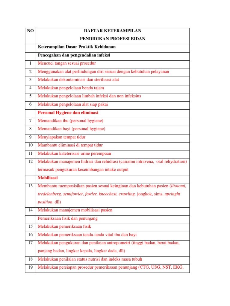 Logbook Tugas Profesi | PDF