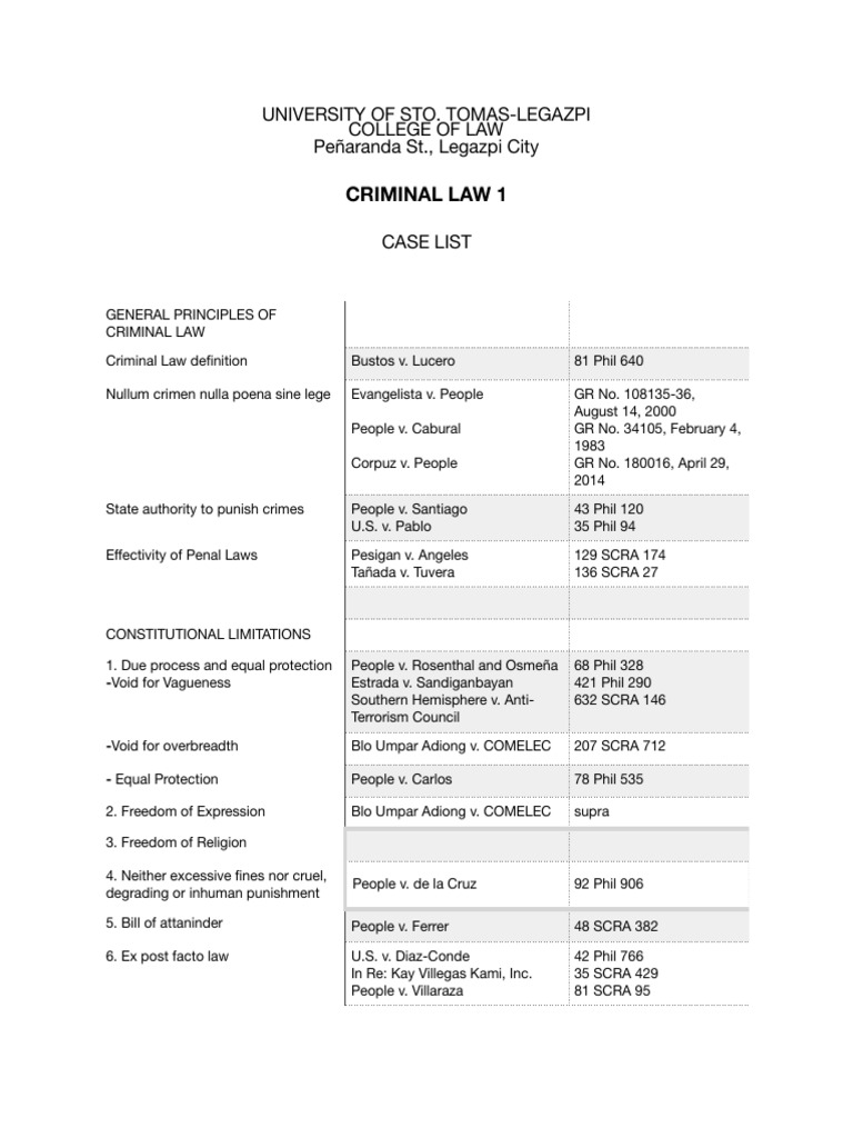 Case List-Criminal Law 1 PDF | PDF | Jurisprudence | Criminal Law