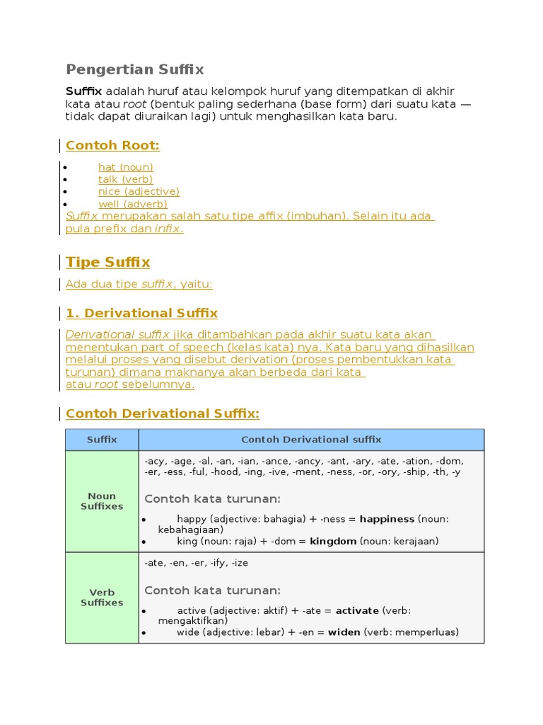 Pengertian Suffix | PDF