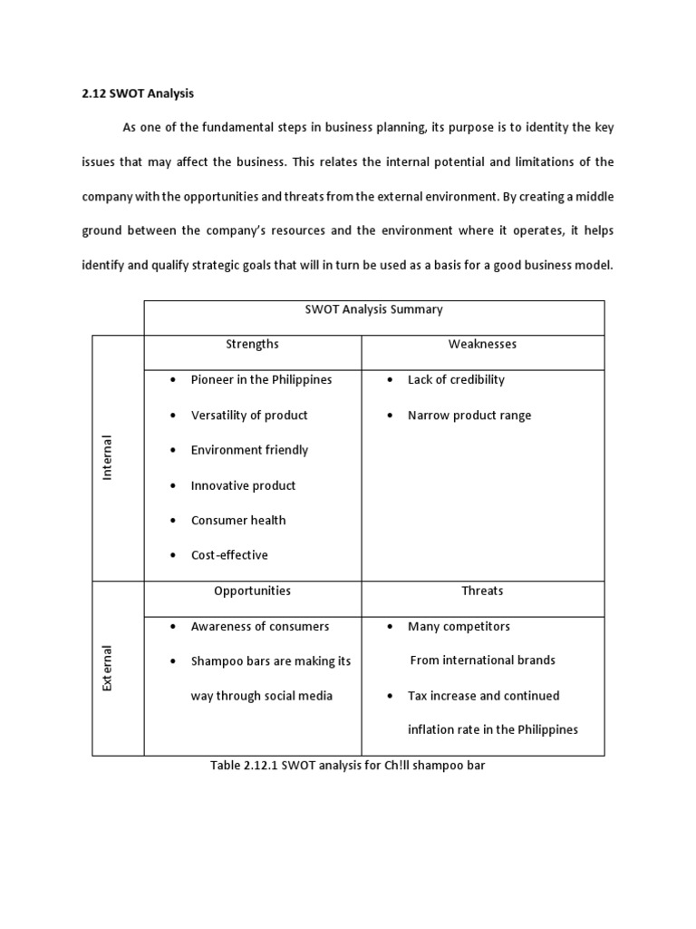 SWOT Analysis Updated | PDF | Swot Analysis | Philippines