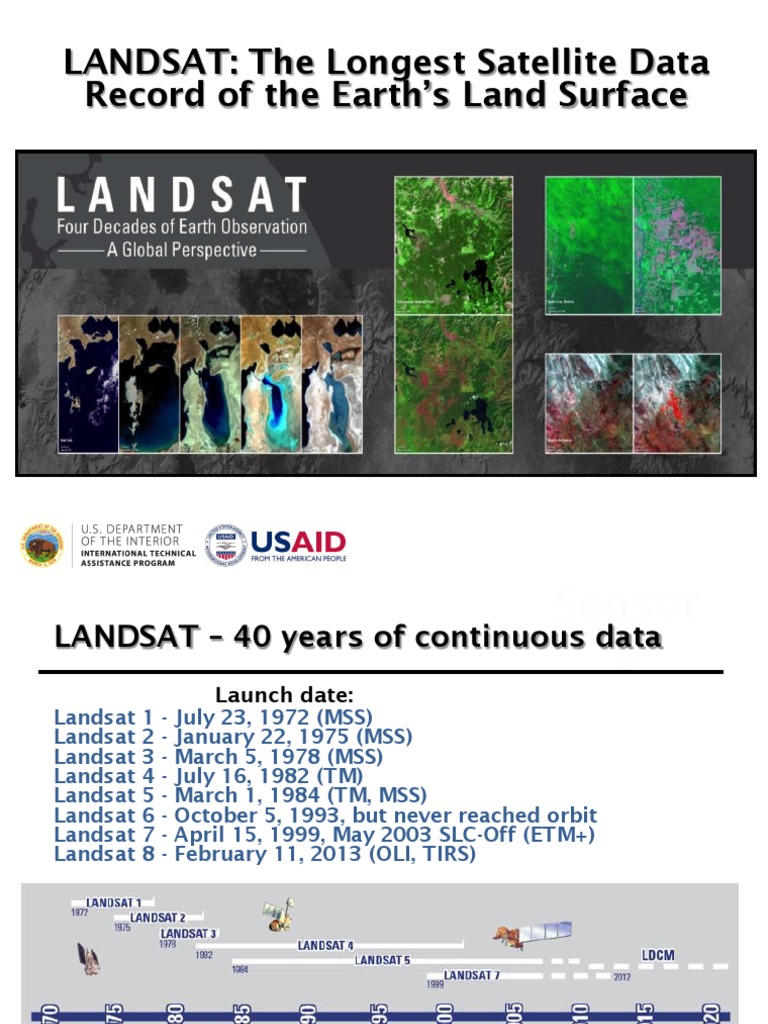 LANDSAT: The Longest Satellite Data Record of The Earth's Land Surface ...