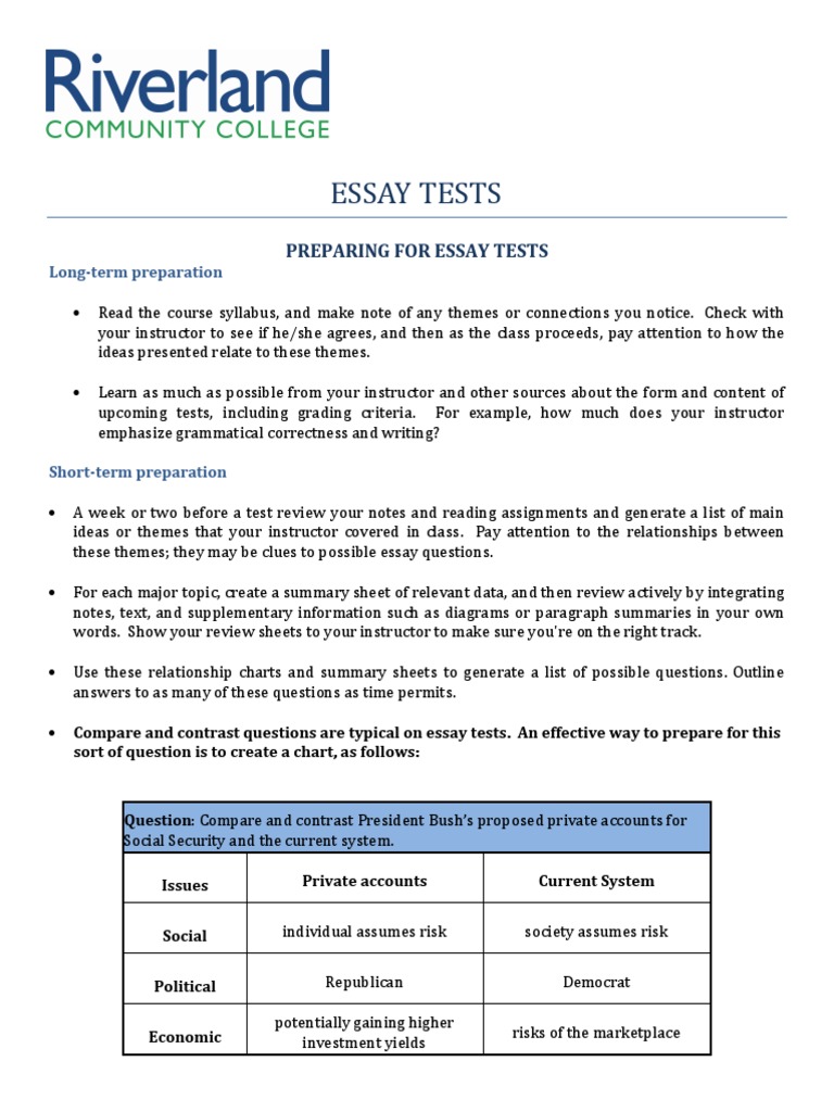 Preparing For Essay Tests | PDF | Question | Test (Assessment)