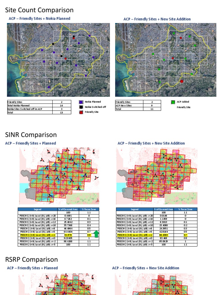 Model Coverages - 2 | PDF | Electronic Engineering | Radio Technology