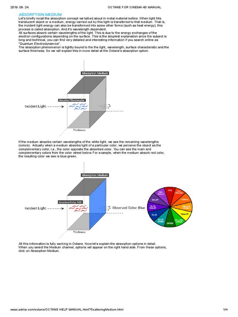Octane For Cinema 4d Manual | PDF | Absorption (Electromagnetic ...