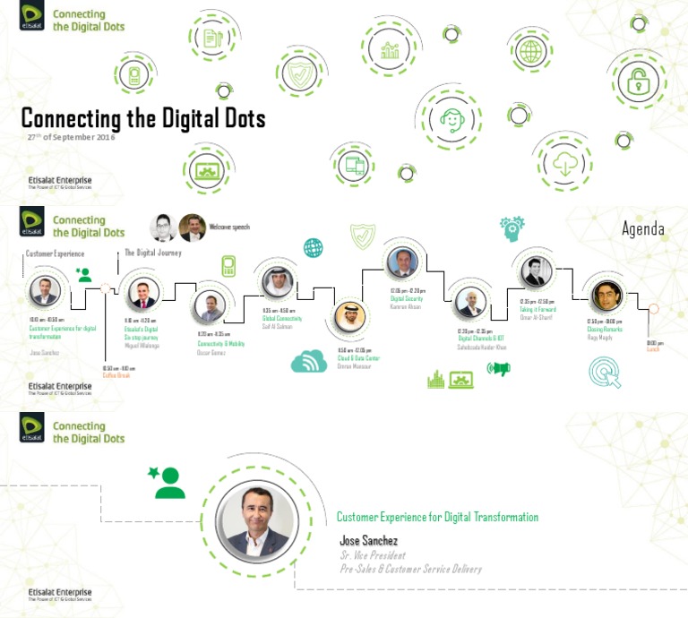 Connecting Dots Ppt | Online Safety & Privacy | Computer Security | Free 30-day Trial | Scribd