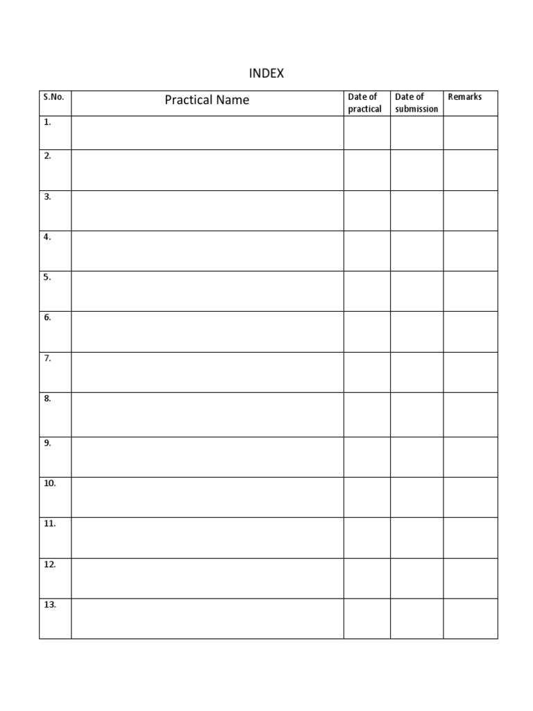 Index Practical Name: S.No. Date of Practical Date of Submission ...
