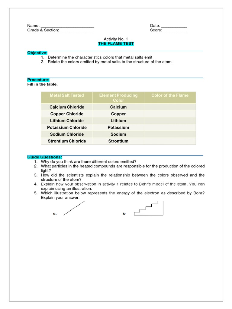 The Colors of Atoms: Using Flame Tests to Observe Electron Energy ...