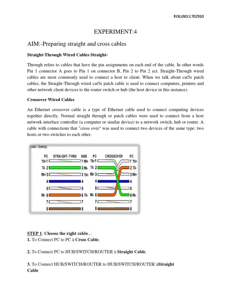 Experiment:4 AIM:-Preparing Straight and Cross Cables | PDF ...